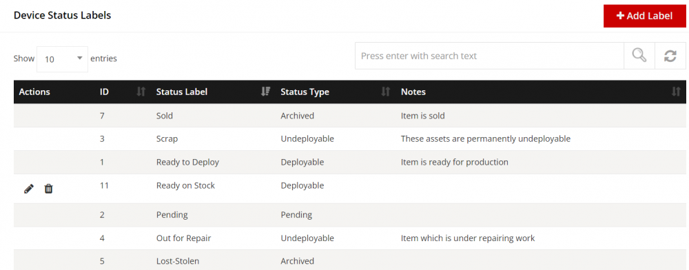 Status Label Configuration | ITM DOCS