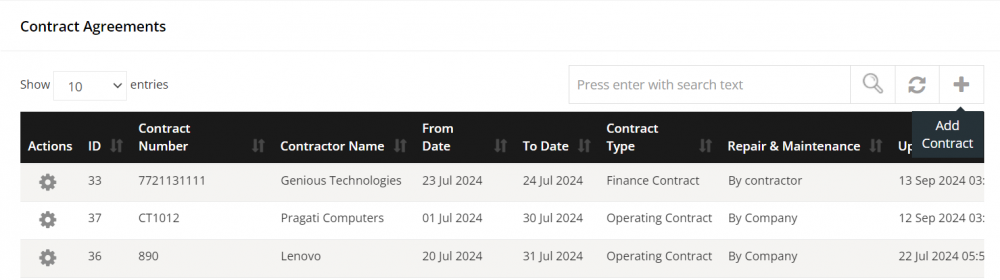 Contract Agreement Configuration | ITM DOCS