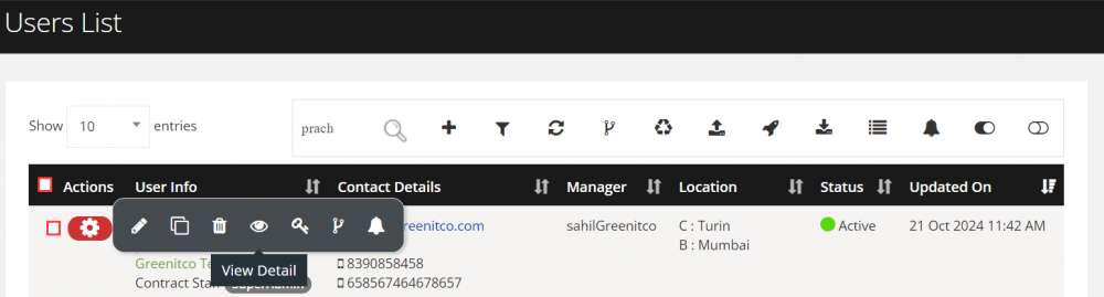 How to manage User Based Permission | ITM DOCS