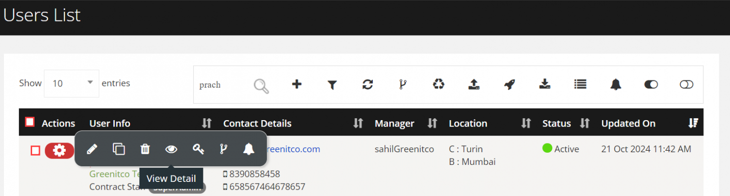 How to manage User Based Permission | ITM DOCS